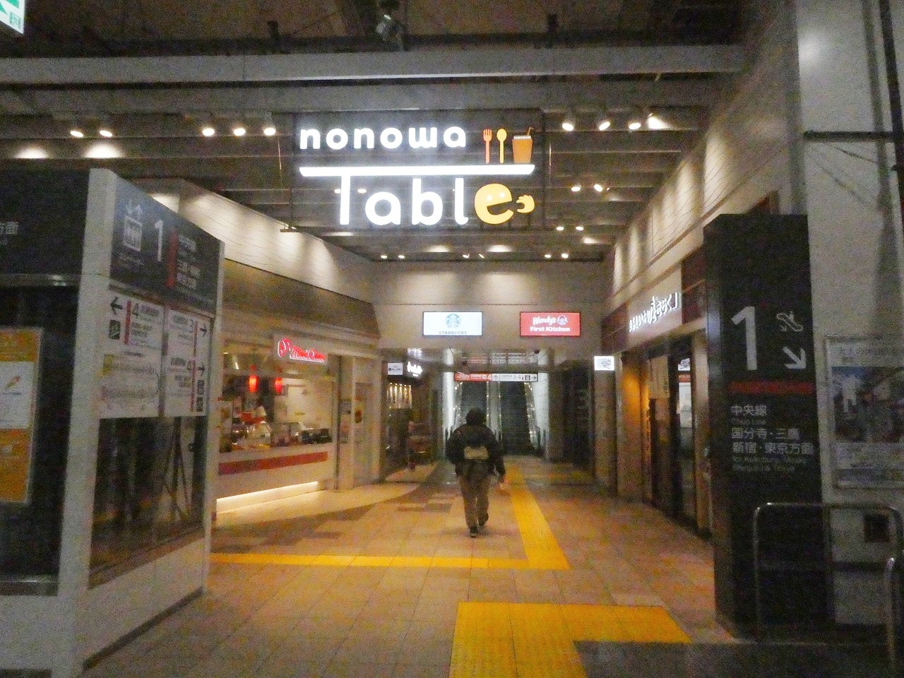 西国分寺
