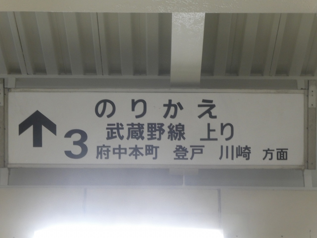 西国分寺
